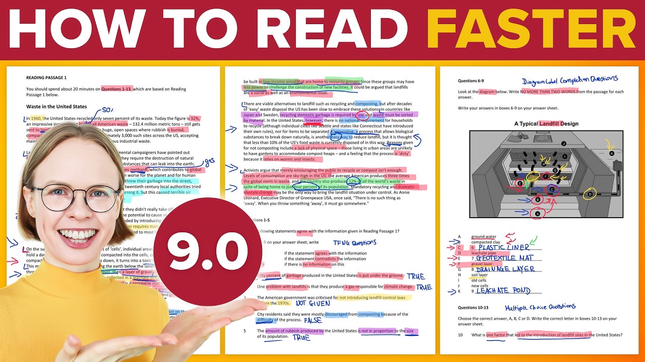 كورس IELTS Reading Practice Test with Answers من الصفر باللغة العربية ...